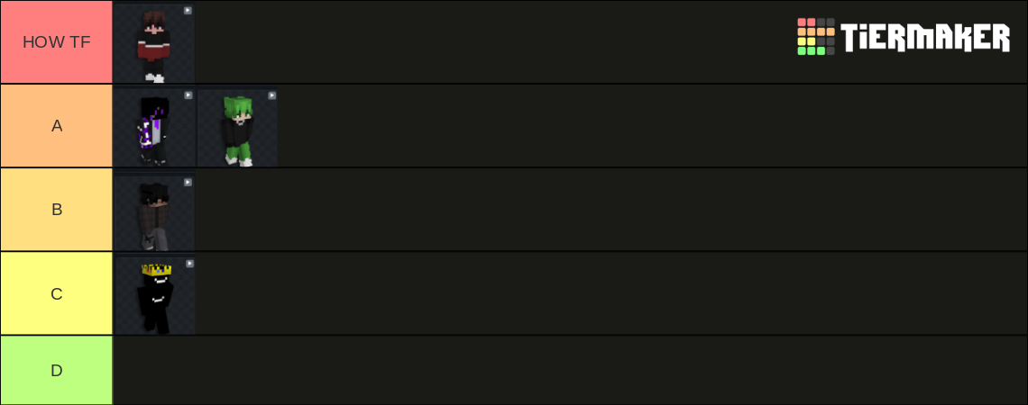smp Tier List (Community Rankings) - TierMaker