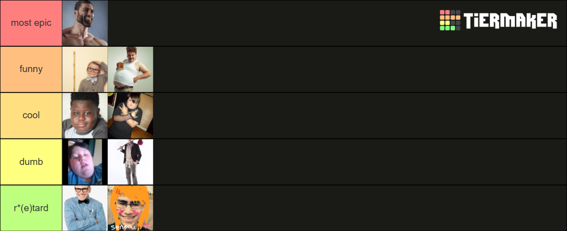 DA GROUP TIER LIST?! Tier List (Community Rankings) - TierMaker