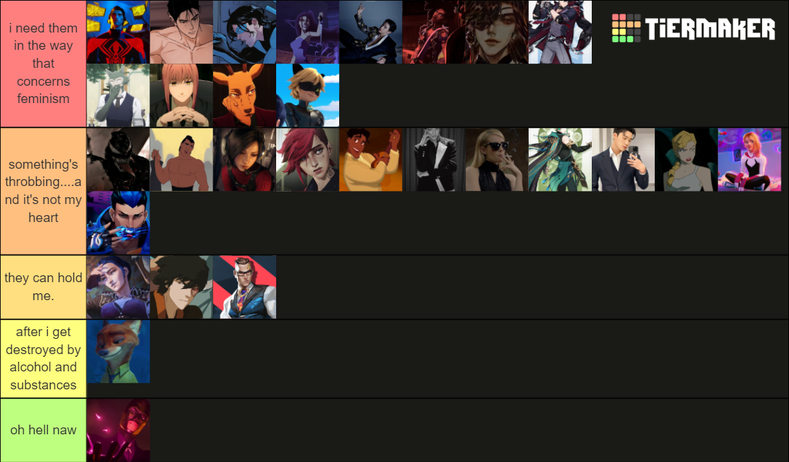 The Ultimate FICTIONAL CHARACERS Tier List (Community Rankings) - TierMaker