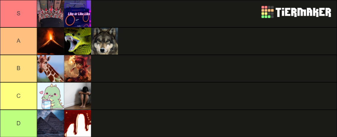 Tell it to the volcano Tier List (Community Rankings) - TierMaker
