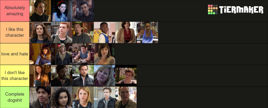 Shameless characters Tier List (Community Rankings) - TierMaker