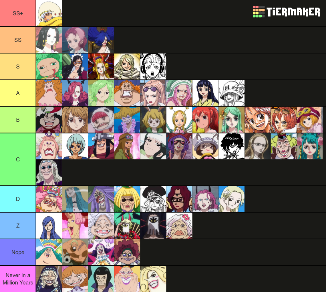 One Piece Ladies Tier List (Community Rankings) - TierMaker