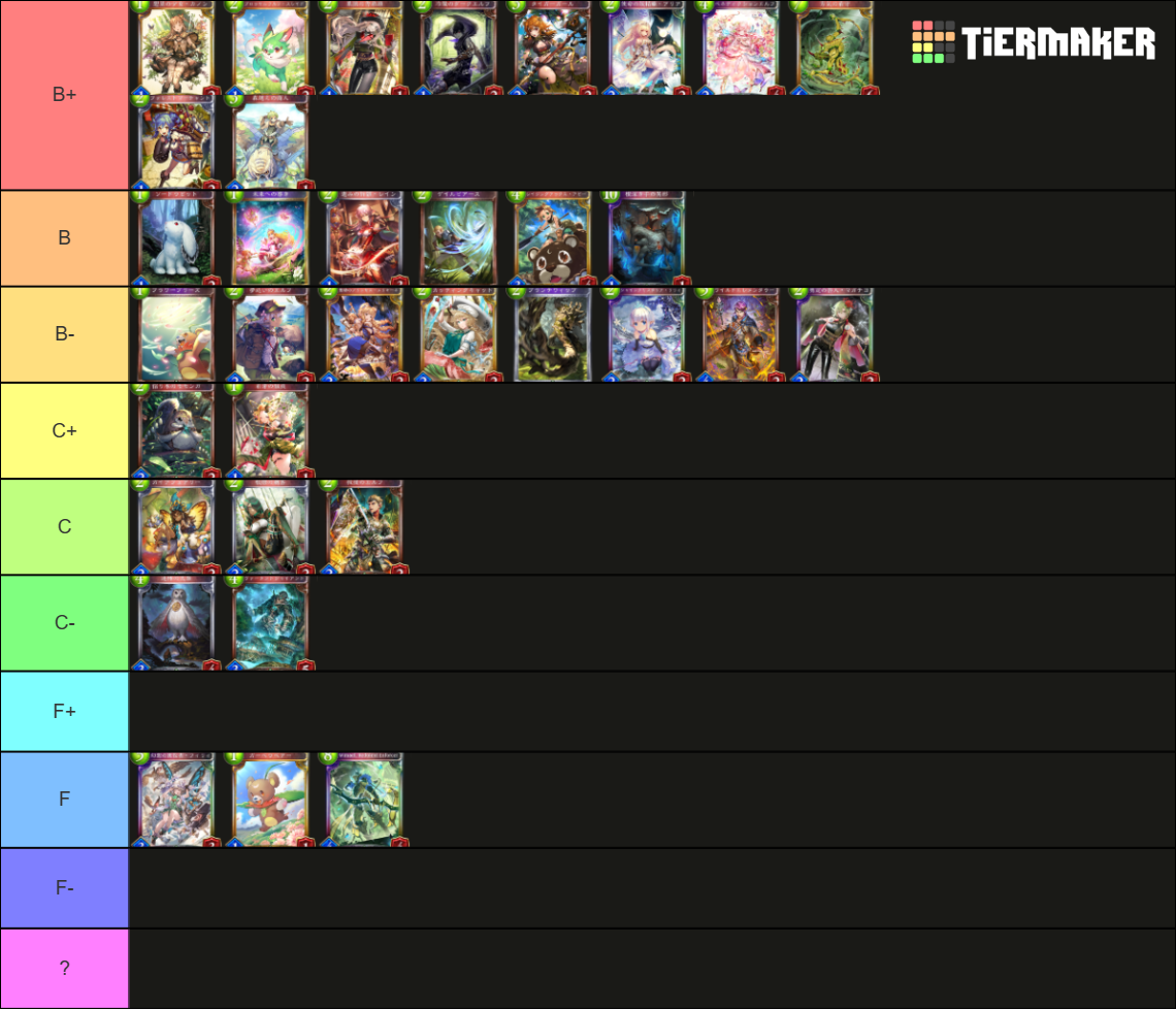 shadowverse 2pick hor forestcraft B~F Tier List (Community Rankings) - TierMaker