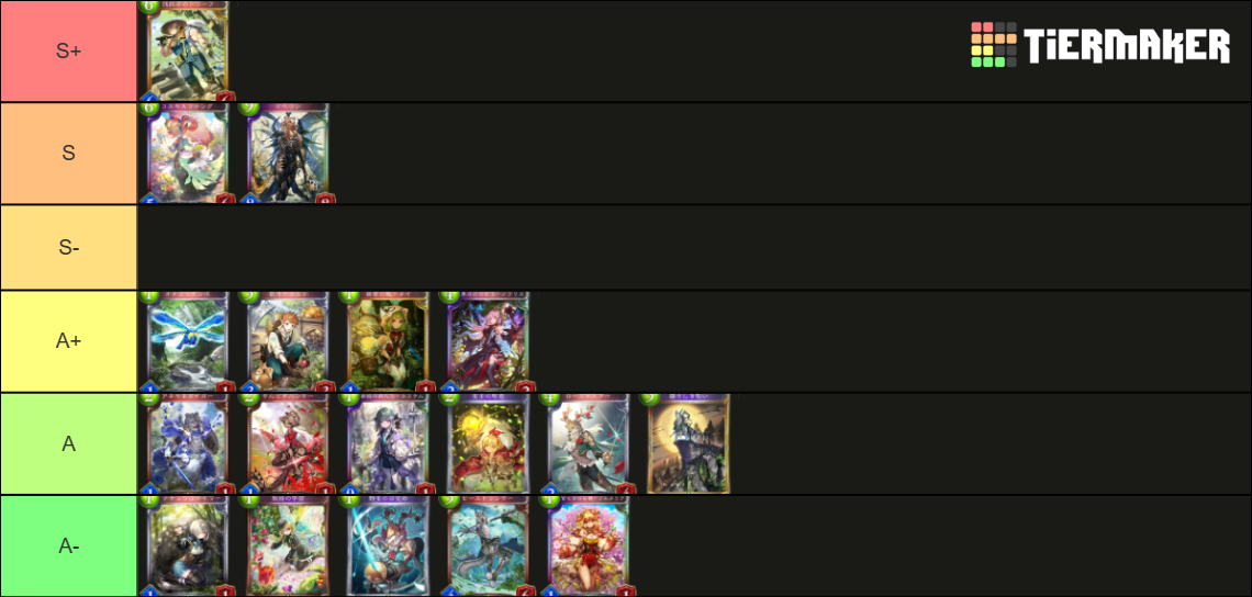 shadowverse 2pick hor forestcraft S~A Tier List (Community Rankings) - TierMaker
