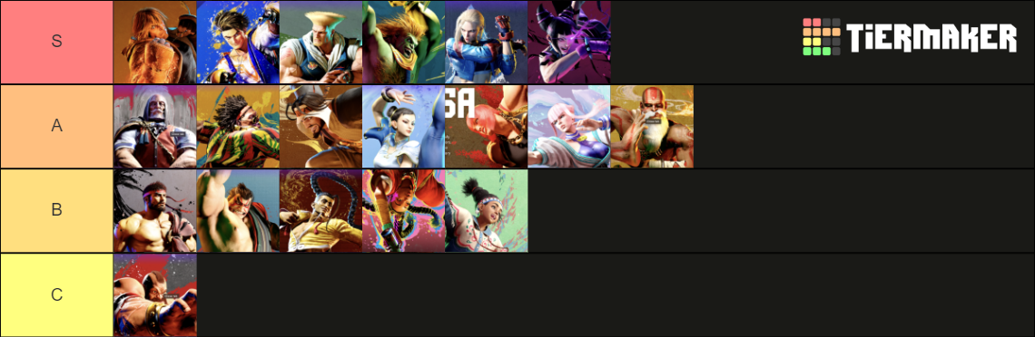 Street Fighter 6 All Characters | SF6 Official Roster Tier List ...