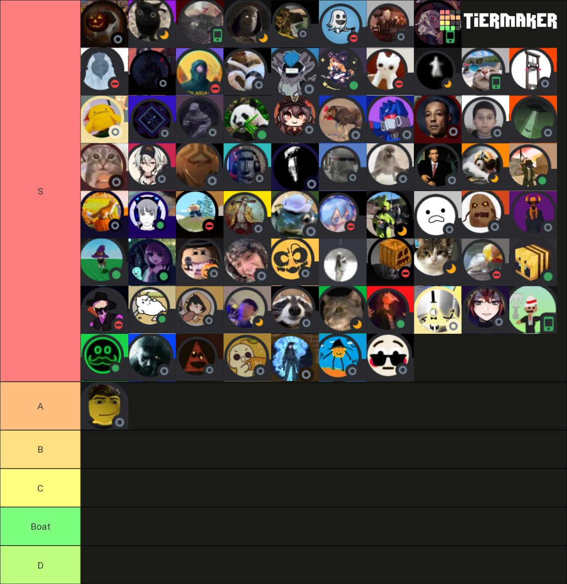 Sbs member FINAL!!! Tier List (Community Rankings) - TierMaker