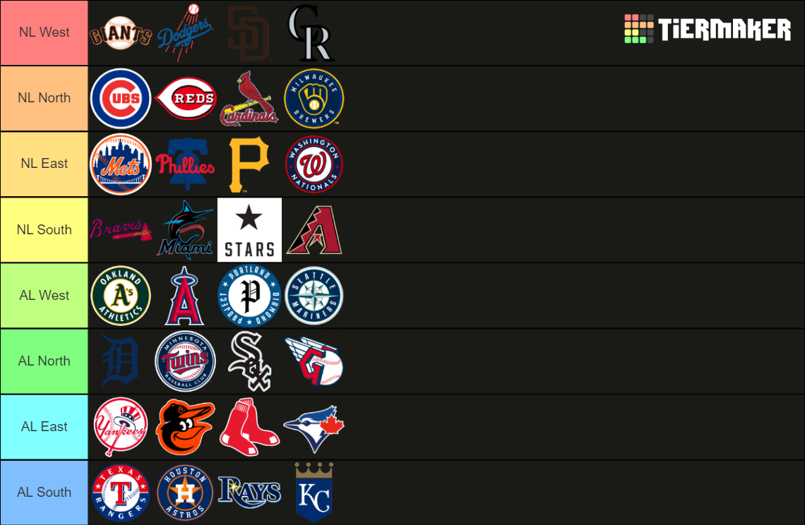 MLB with 32 Teams Tier List (Community Rankings) - TierMaker