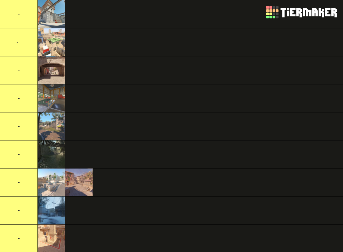 CS2 Maps Tierlist Tier List (Community Rankings) - TierMaker