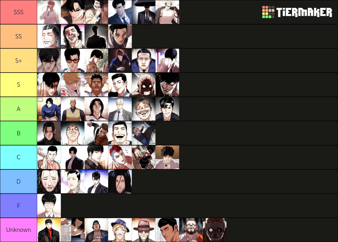 Lookism Vs battle Tier List (Community Rankings) - TierMaker
