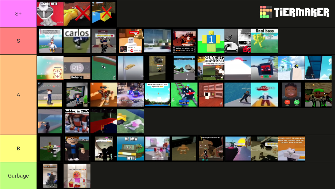 Roblox memes Tier List (Community Rankings) - TierMaker