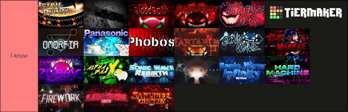 Extreme Demons Tier List (Community Rankings) - TierMaker