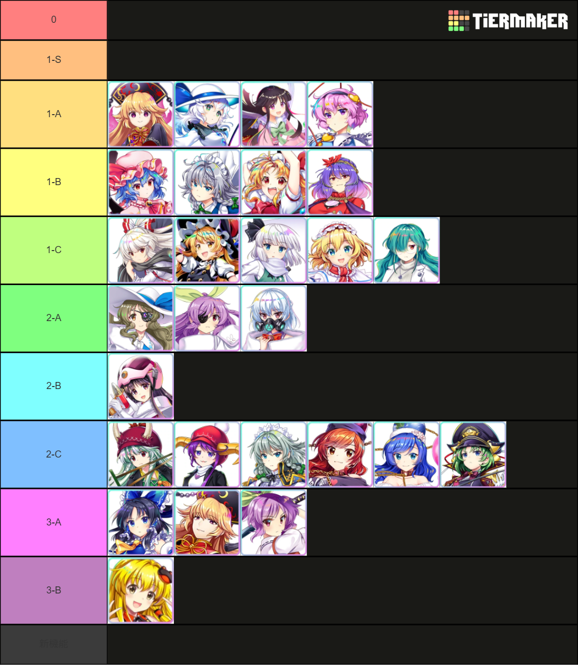 Touhou Lost Word JP Characters Tier List (Community Rankings) - TierMaker