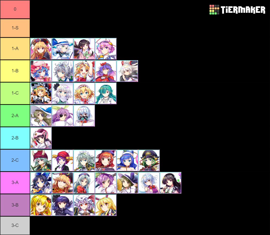 Touhou Lost Word JP Characters Tier List (Community Rankings) - TierMaker