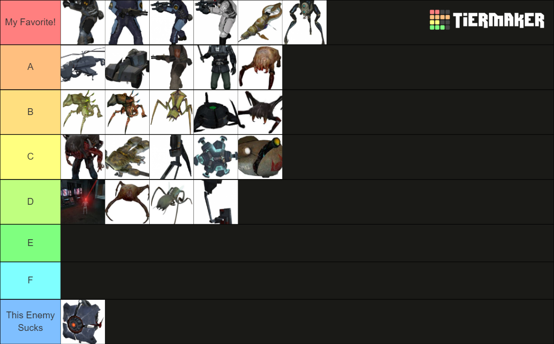 All Half-Life's 2 Enemies Tier List (Community Rankings) - TierMaker