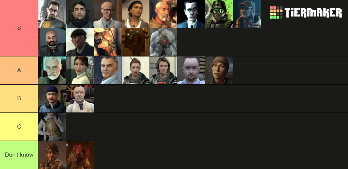 half-life characters Tier List (Community Rankings) - TierMaker