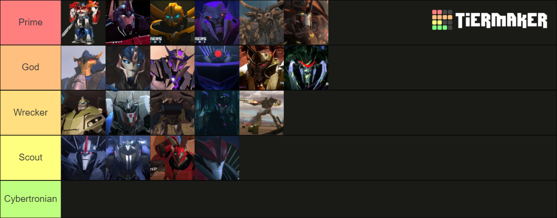 Transformers prime characters by power Tier List (Community Rankings ...