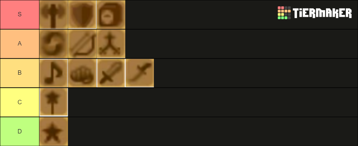 Dragon Quest IX Vocations Tier List (Community Rankings) - TierMaker