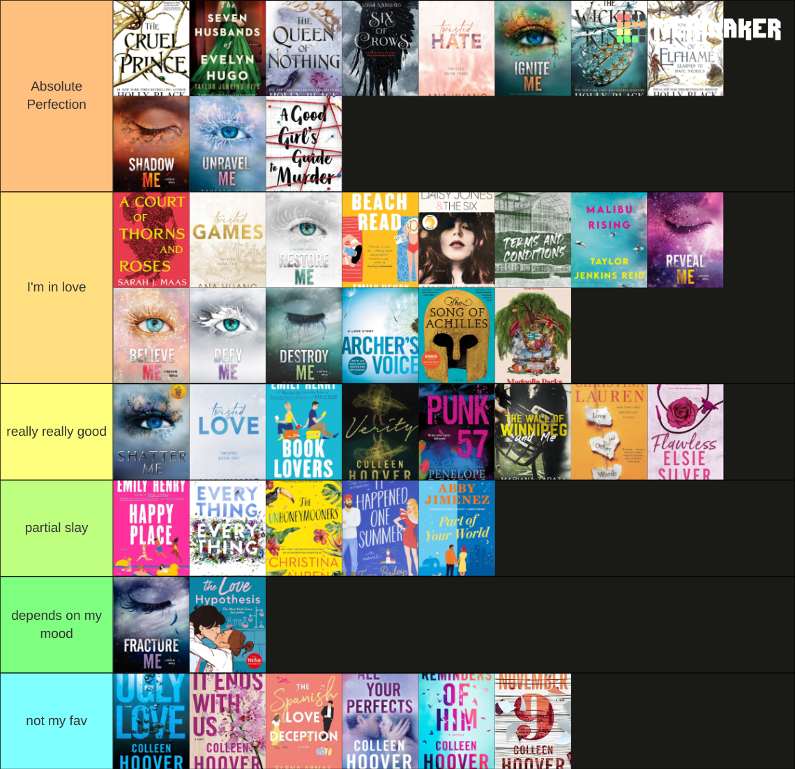 Ranking Booktok Books Tier List (Community Rankings) - TierMaker