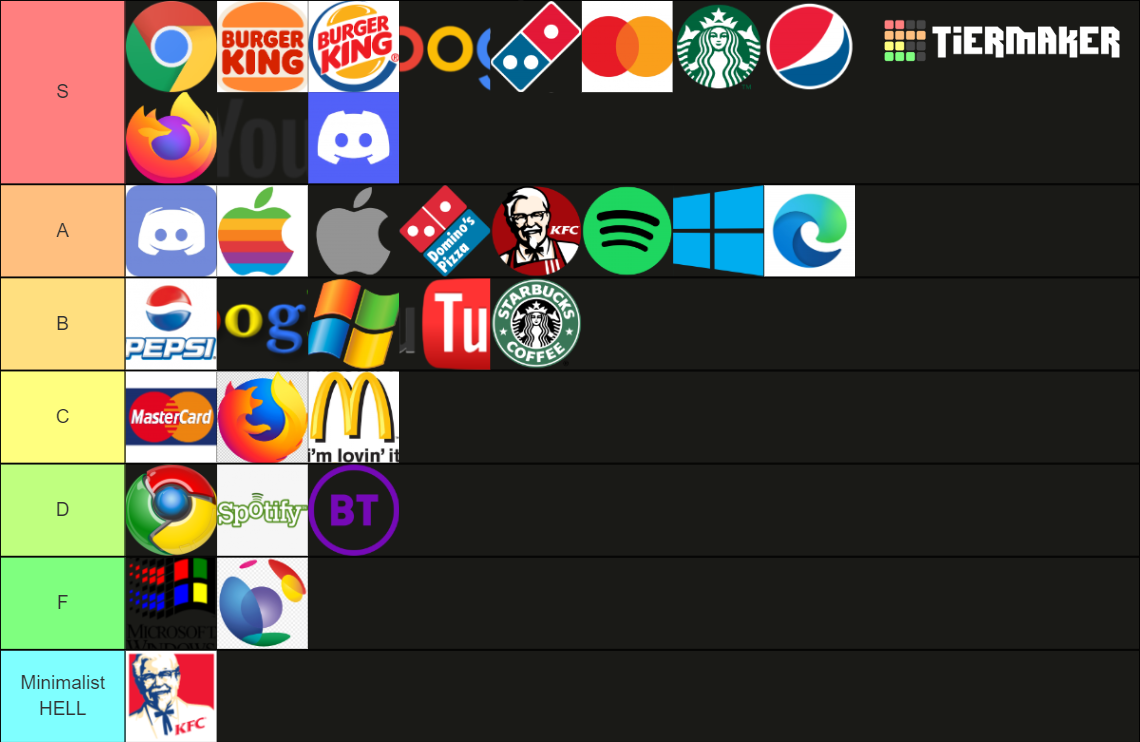 Logo redesigns Tier List (Community Rankings) - TierMaker