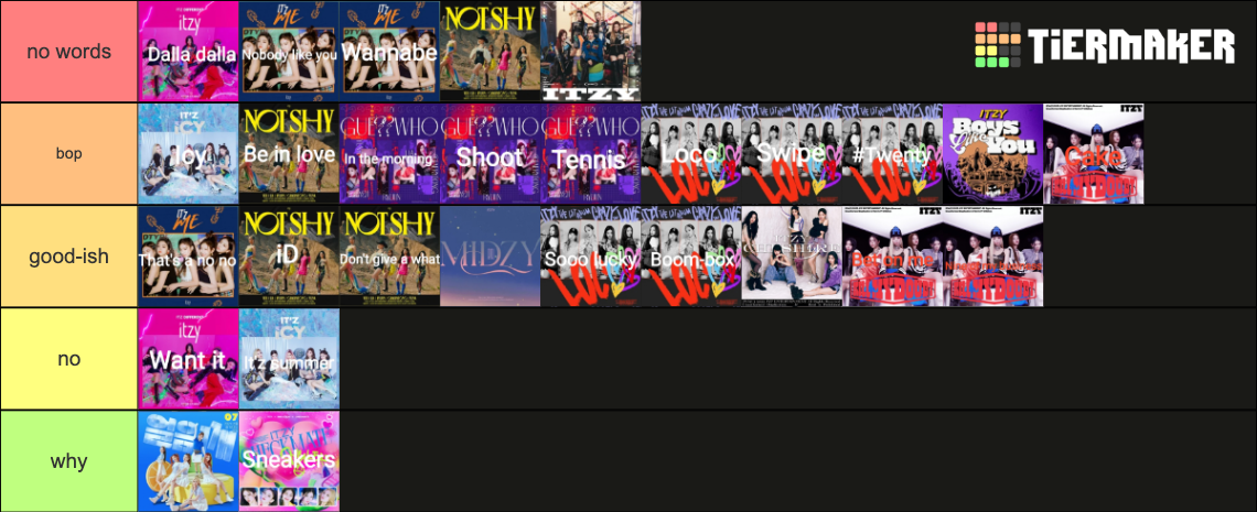 Itzy songs Tier List (Community Rankings) - TierMaker