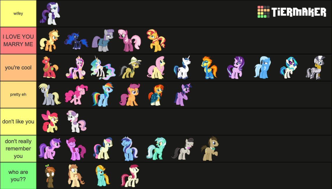 My Little Pony Character Tier Tier List (Community Rankings) - TierMaker