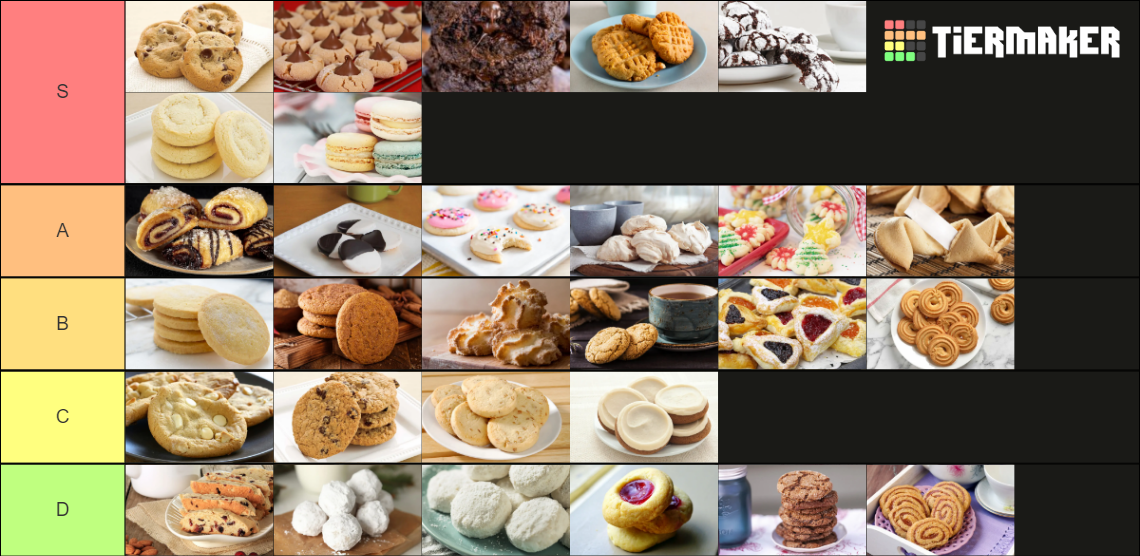 Best Cookie Flavors Tier List (Community Rankings) - TierMaker