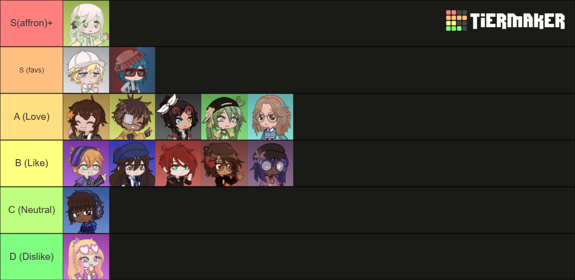 Seven Green! Tier List (Community Rankings) - TierMaker
