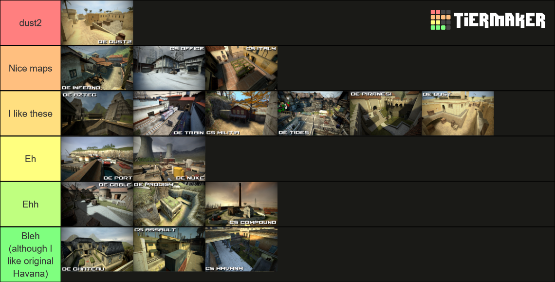 Counter Strike: Source Maps (all default maps) Tier List (Community ...