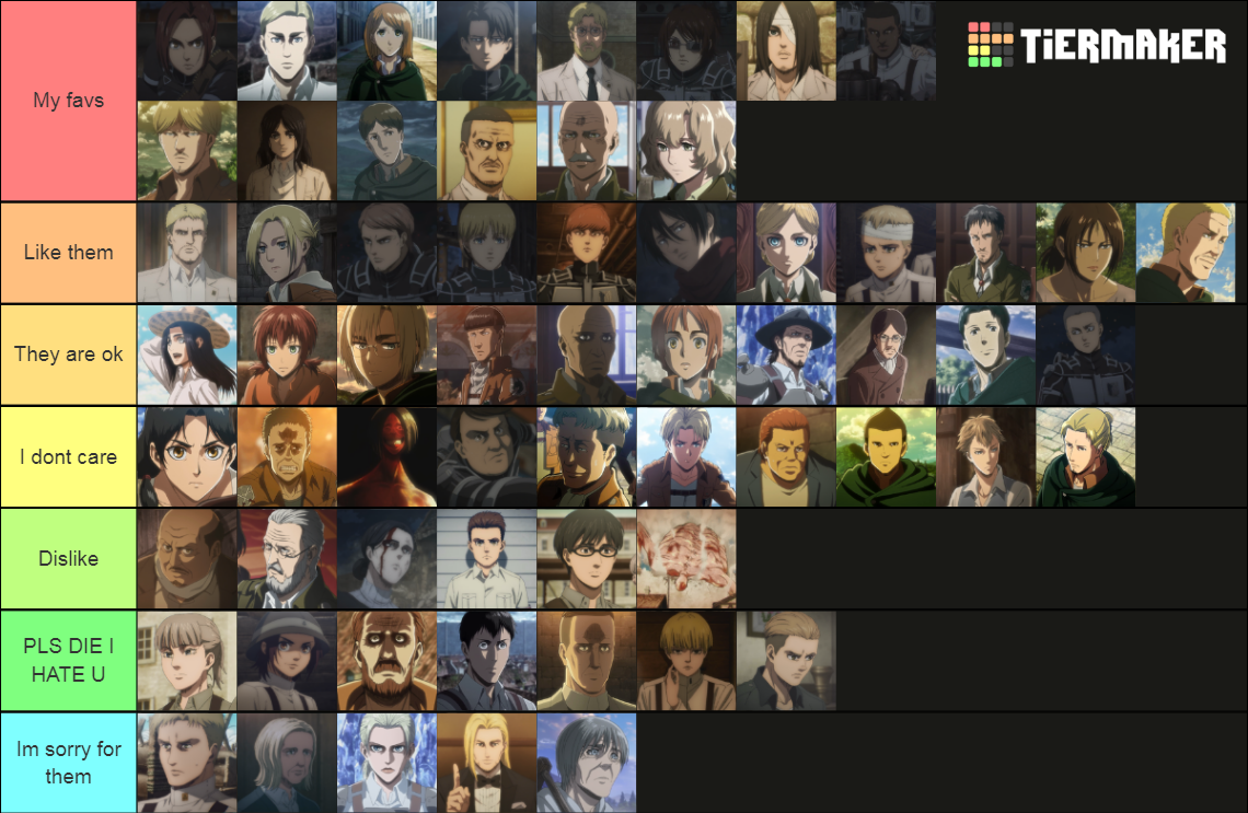 AOT Characters anime Tier List (Community Rankings) - TierMaker