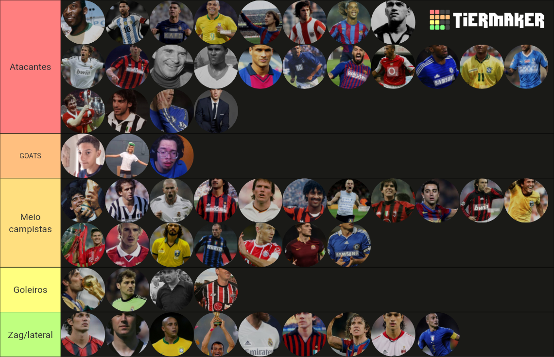 Os GOATS do futebol Tier List (Community Rankings) - TierMaker