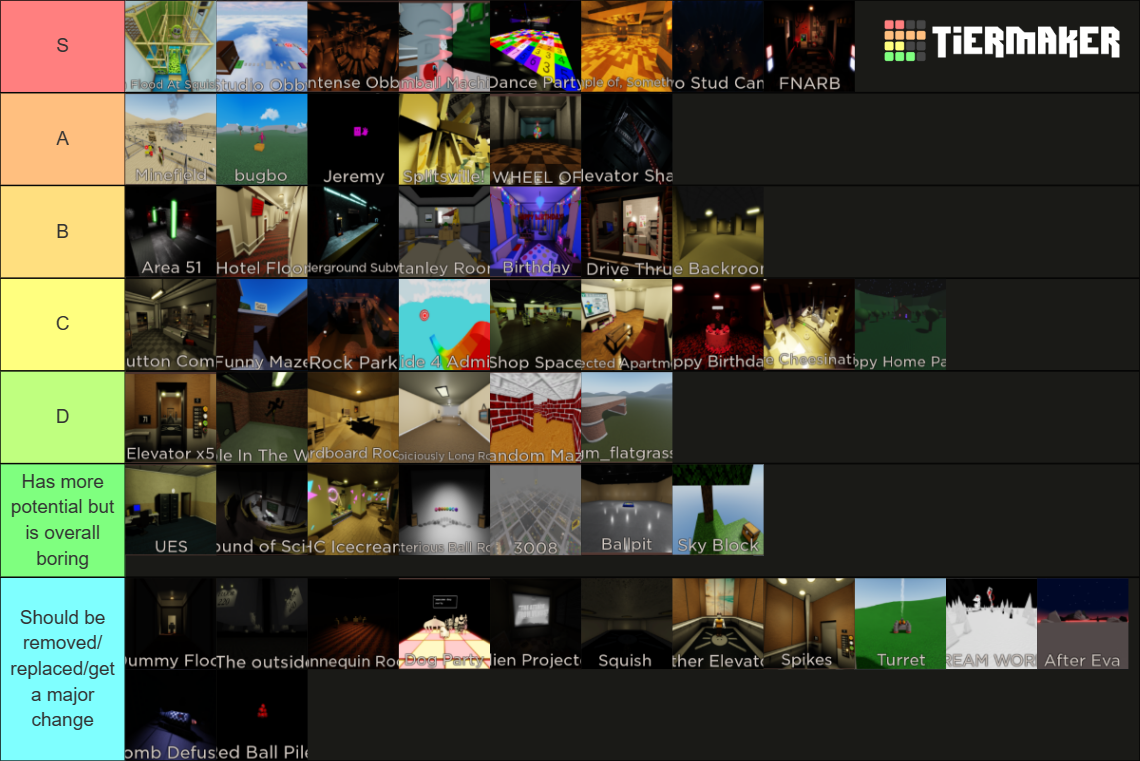 Regretevator Floor Teirlist Tier List (Community Rankings) - TierMaker
