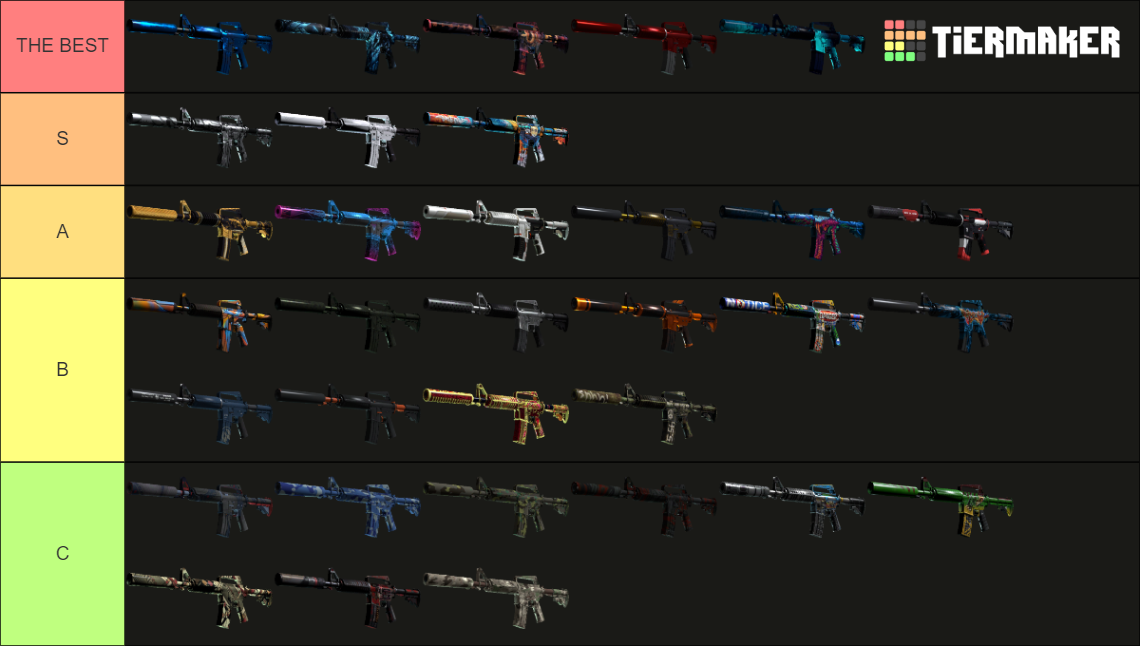 CSGO M4A1 Skins 2023 Tier List (Community Rankings) - TierMaker