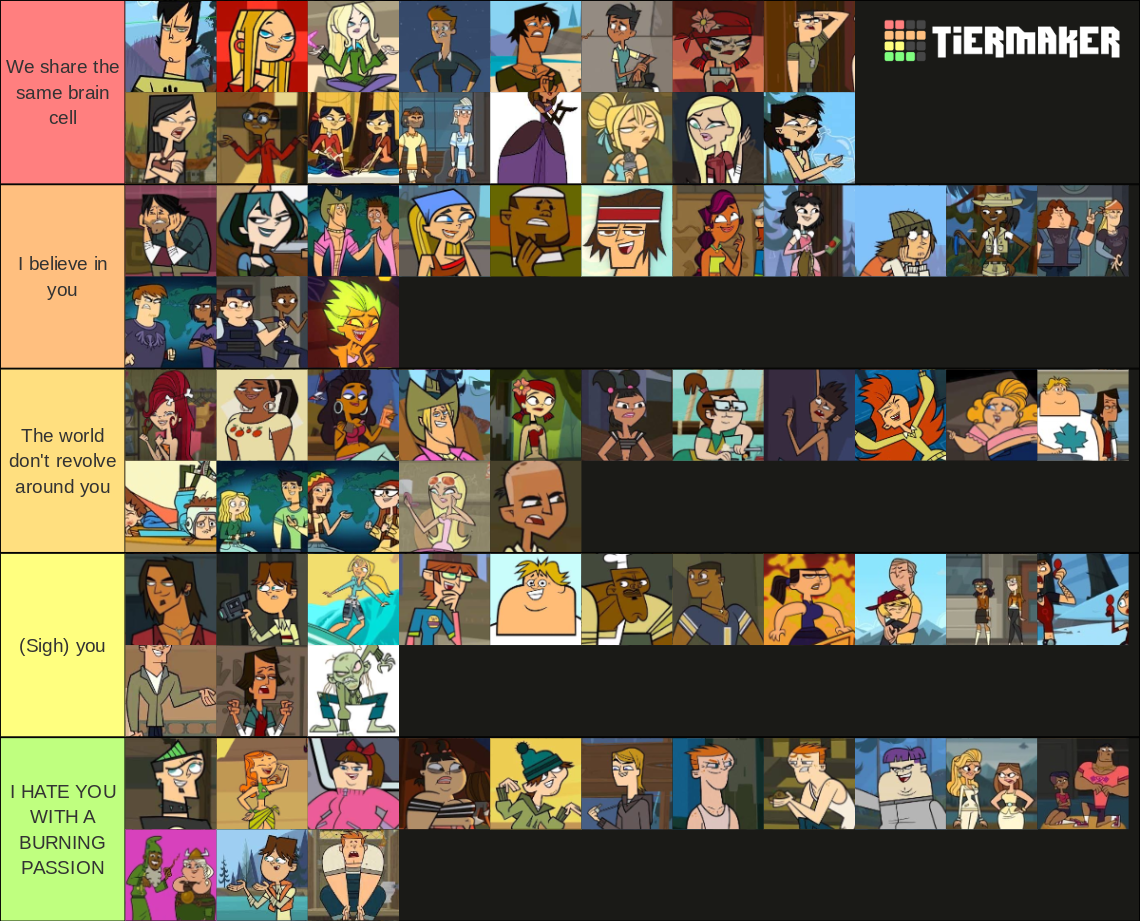 Total Drama Tier List (Community Rankings) - TierMaker