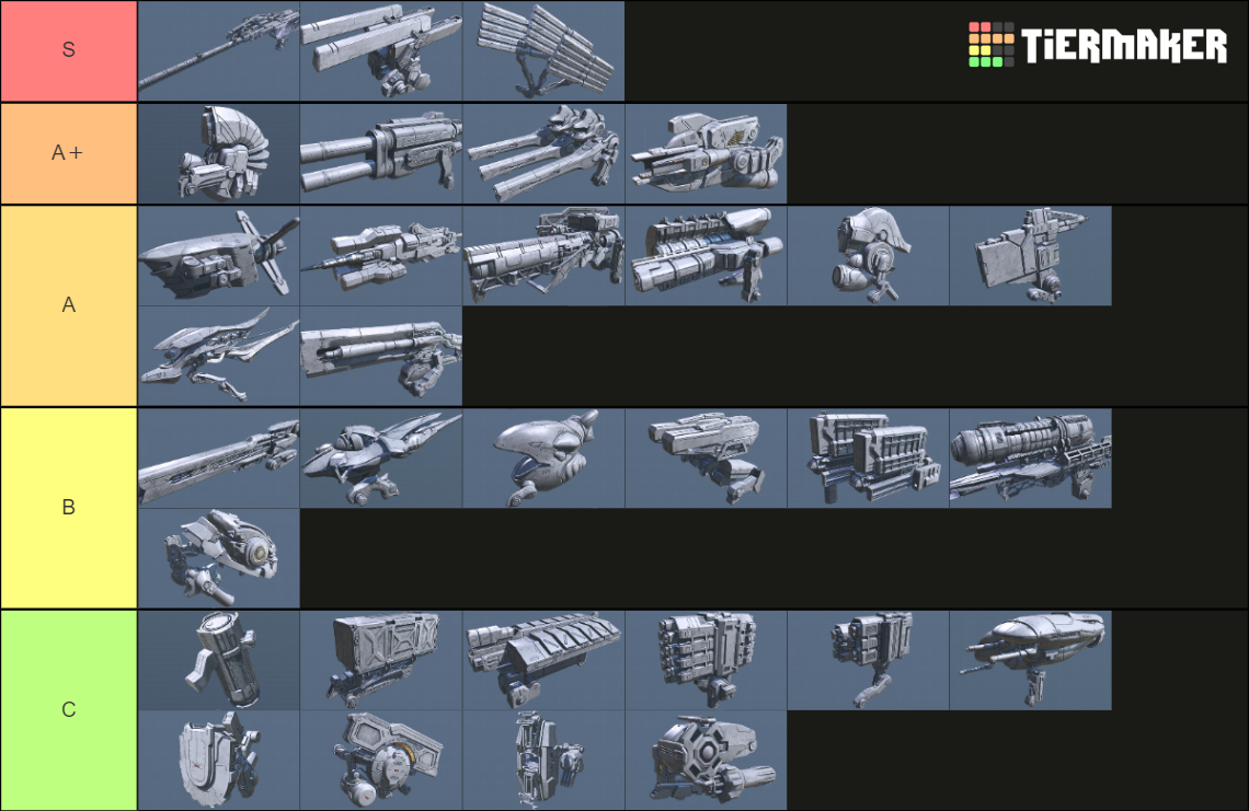 Armored Core VI Weapon Tier List (Community Rankings) - TierMaker