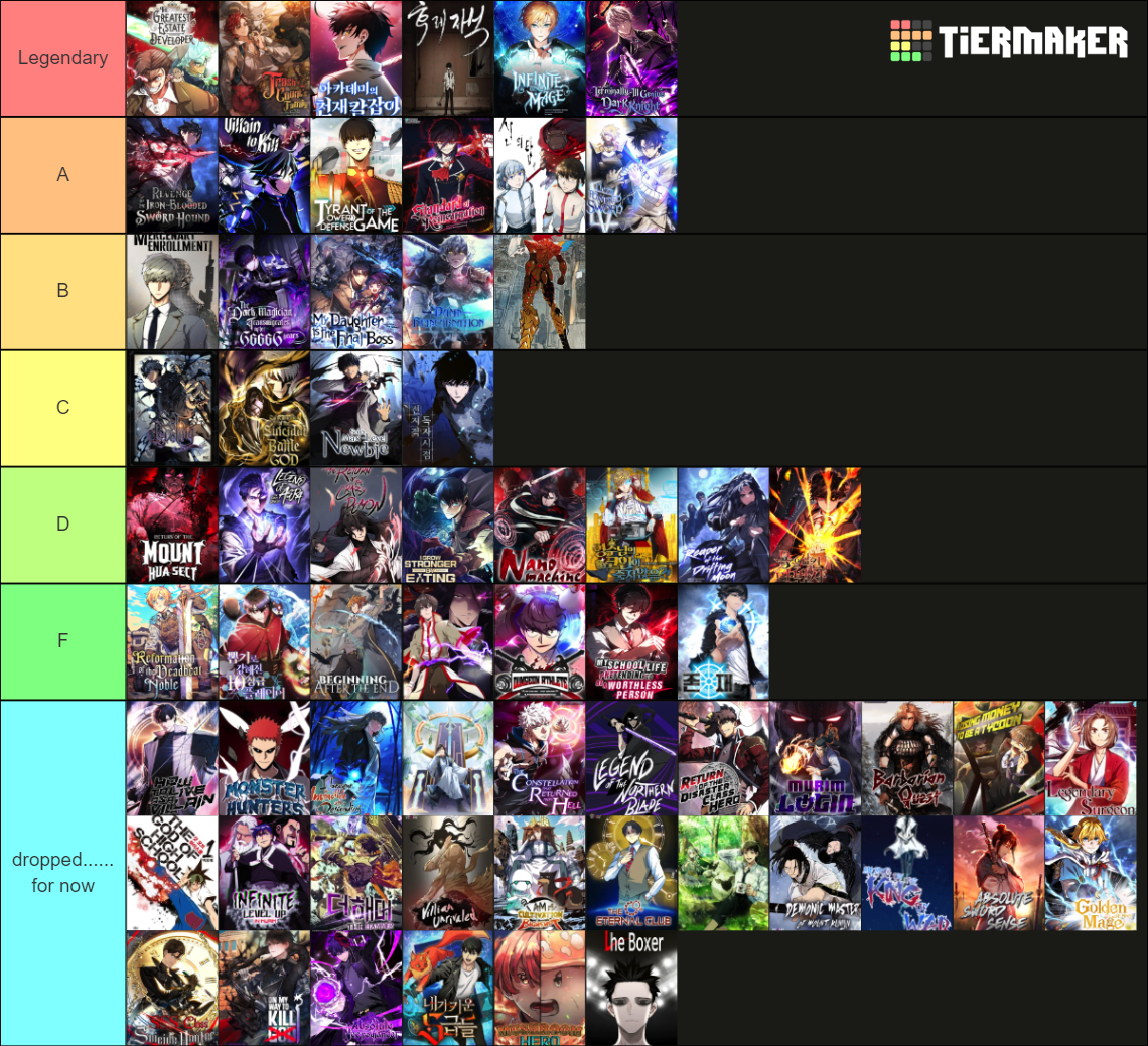 100+ Manhwa and Manhua Tier List (Community Rankings) - TierMaker