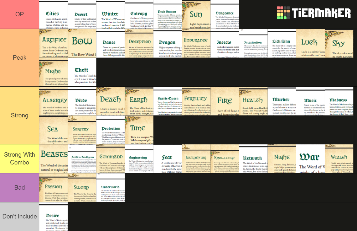 Godbound Words Tier List (Community Rankings) - TierMaker