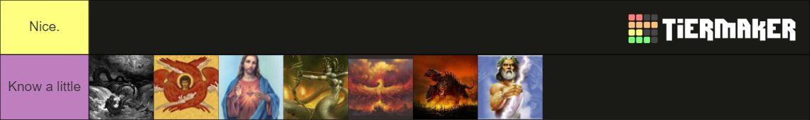 Gods, Deities, and Mythological Creatures Tier List (Community Rankings ...