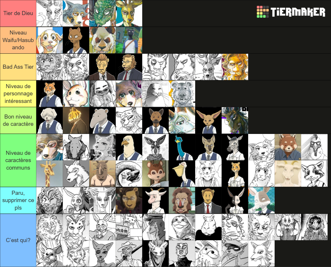 The Ultimate Beastars Character Tier List (Community Rankings) - TierMaker