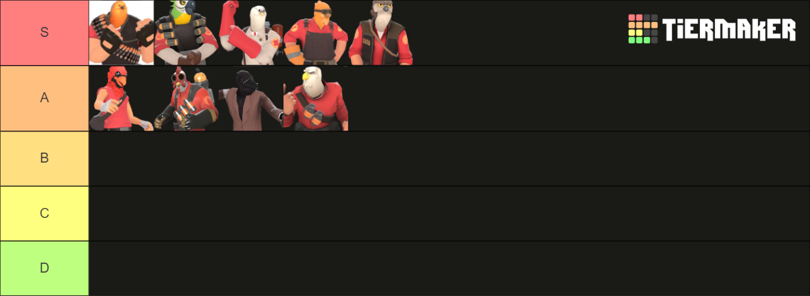 All TF2 Bird Heads Tier List (Community Rankings) - TierMaker
