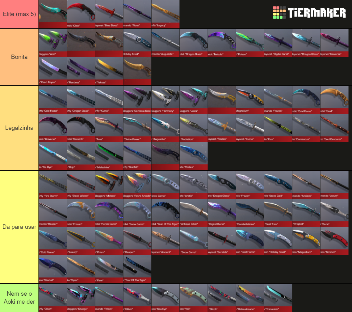 Facas Standoff 2 Tier List (Community Rankings) - TierMaker