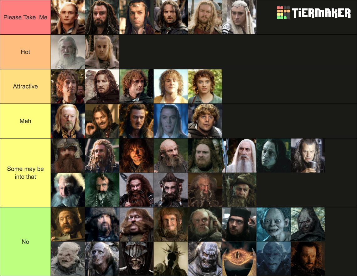 The Lord of The Rings & Hobbit characters (98) Tier List (Community Rankings) - TierMaker