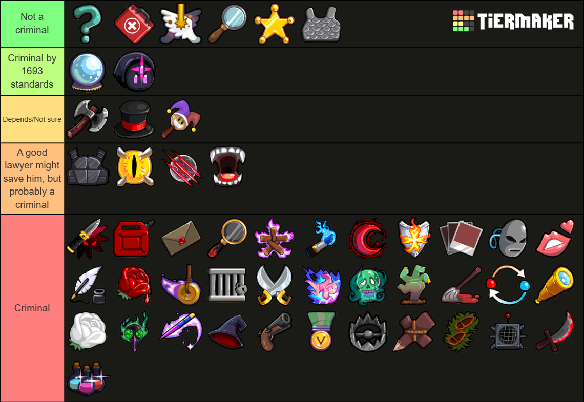 Town of Salem All Roles Tier List (Community Rankings) - TierMaker