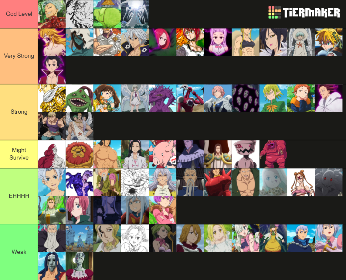 Seven Deadly Sins Characters Tier List (Community Rankings) - TierMaker