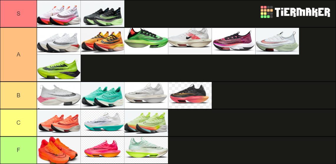 Nike AF colorways Tier List (Community Rankings) - TierMaker