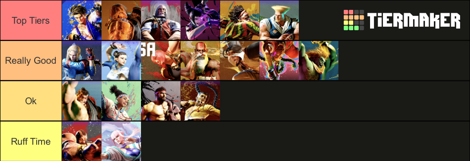 Street Fighter 6 All Characters | SF6 Official Roster Tier List ...