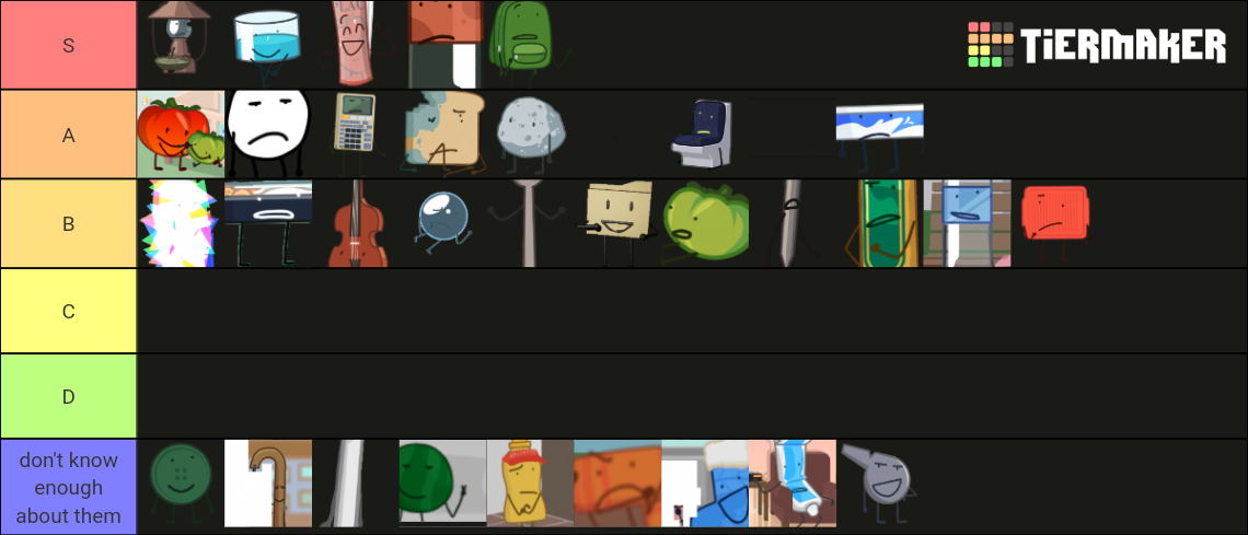 hfjONE Characters (ONE 18) Tier List (Community Rankings) - TierMaker