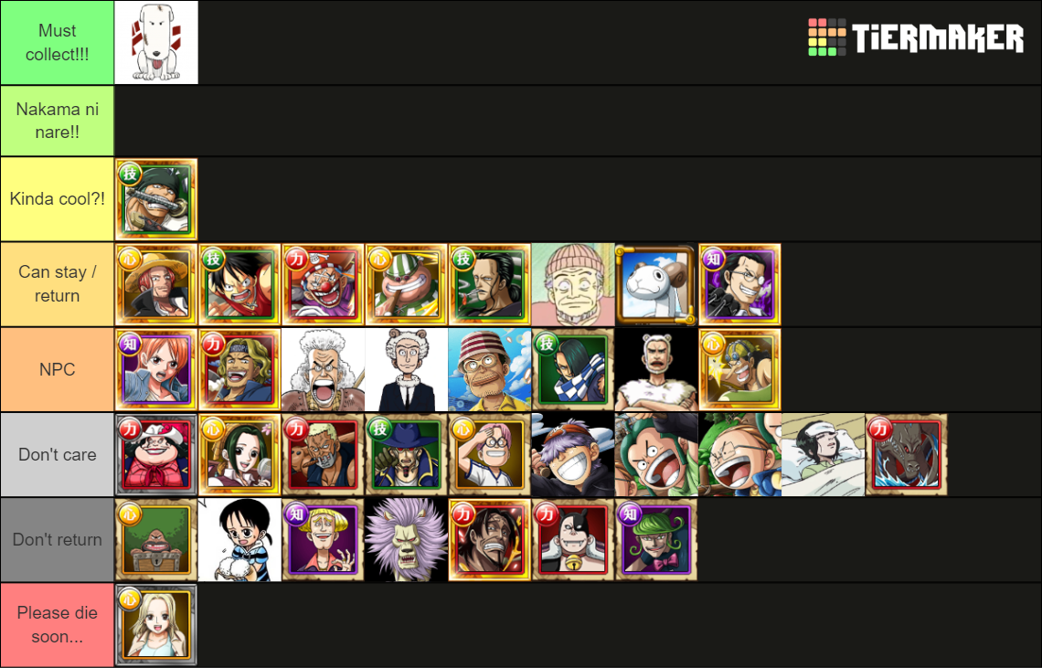 One Piece Characters Tier List (Community Rankings) - TierMaker