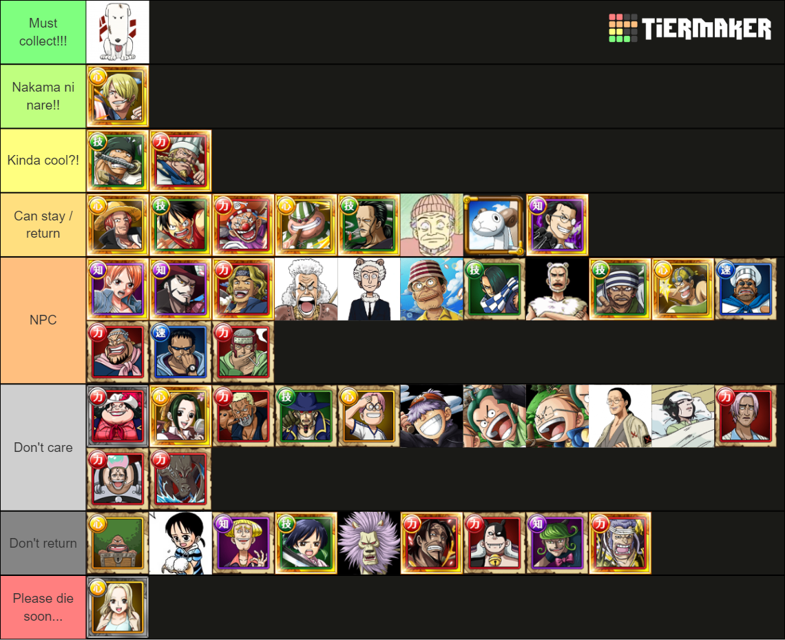 One Piece Characters Tier List (Community Rankings) - TierMaker