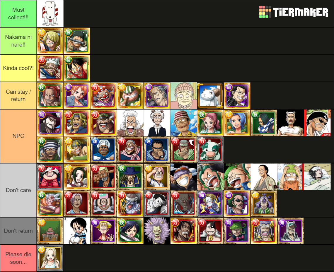 One Piece Characters Tier List (Community Rankings) - TierMaker