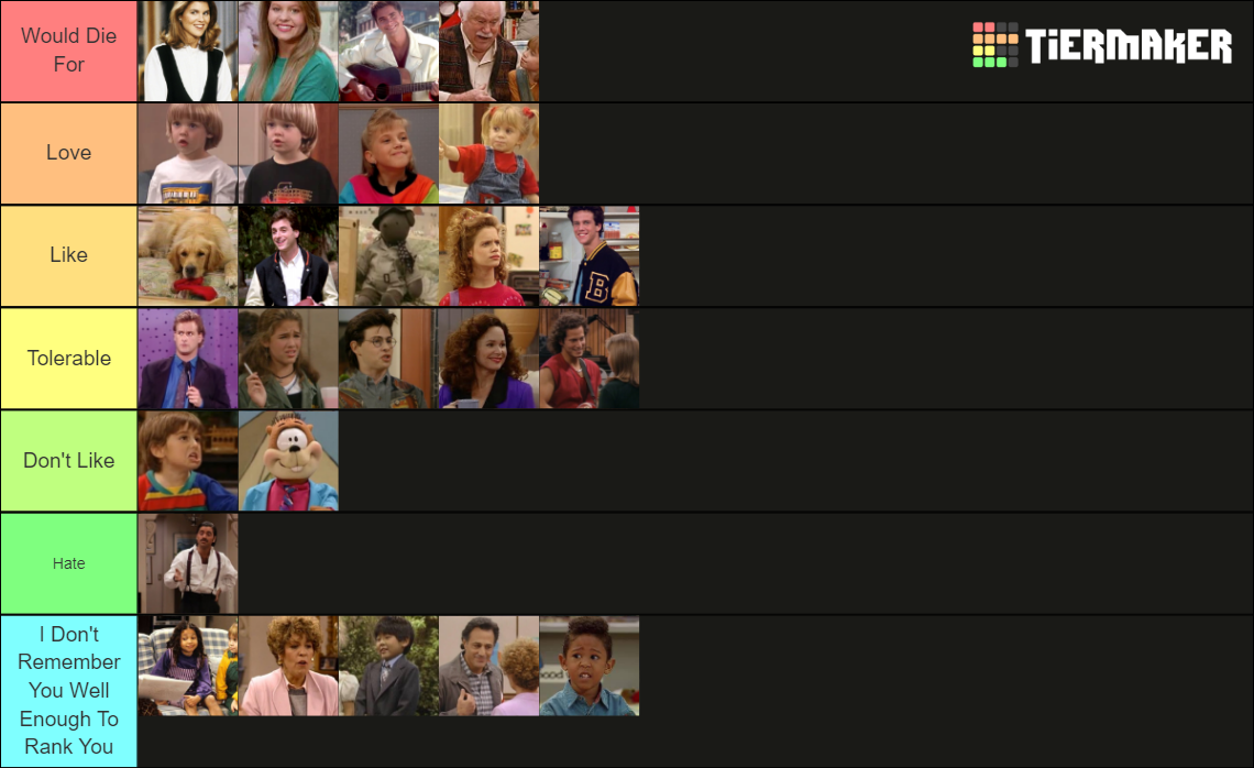 Full House characters. Tier List (Community Rankings) - TierMaker
